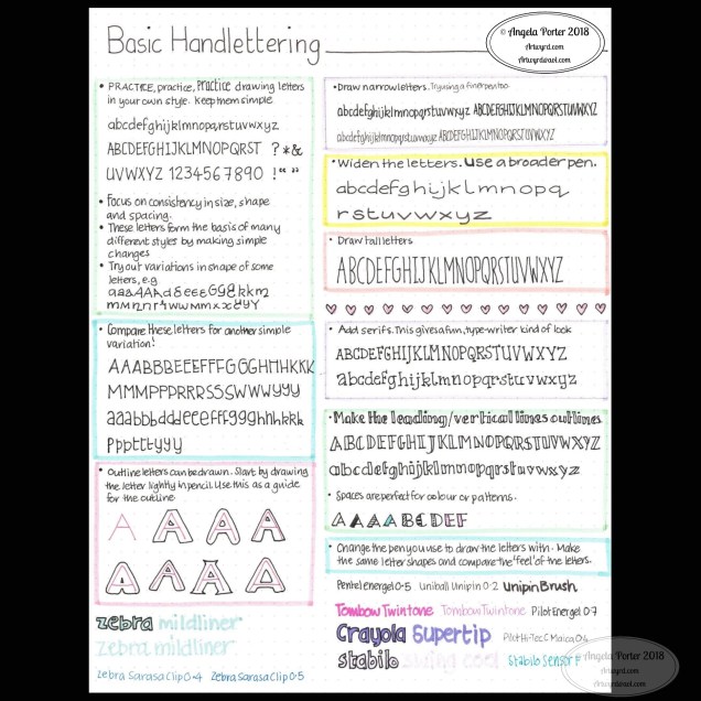 Basic Hand Lettering reference sheet – Art is the Adventure